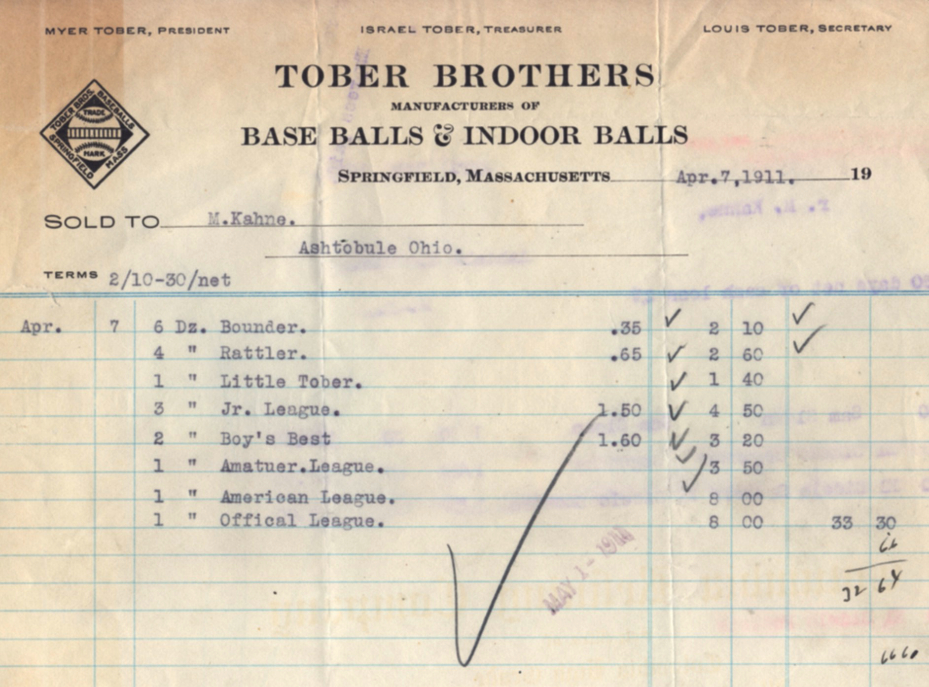 2019 – Greater Hartford Twilight Baseball League